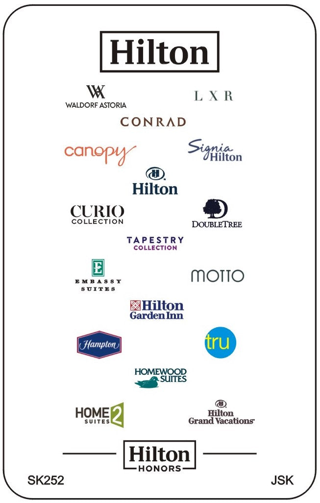 Hilton Worldwide Brands